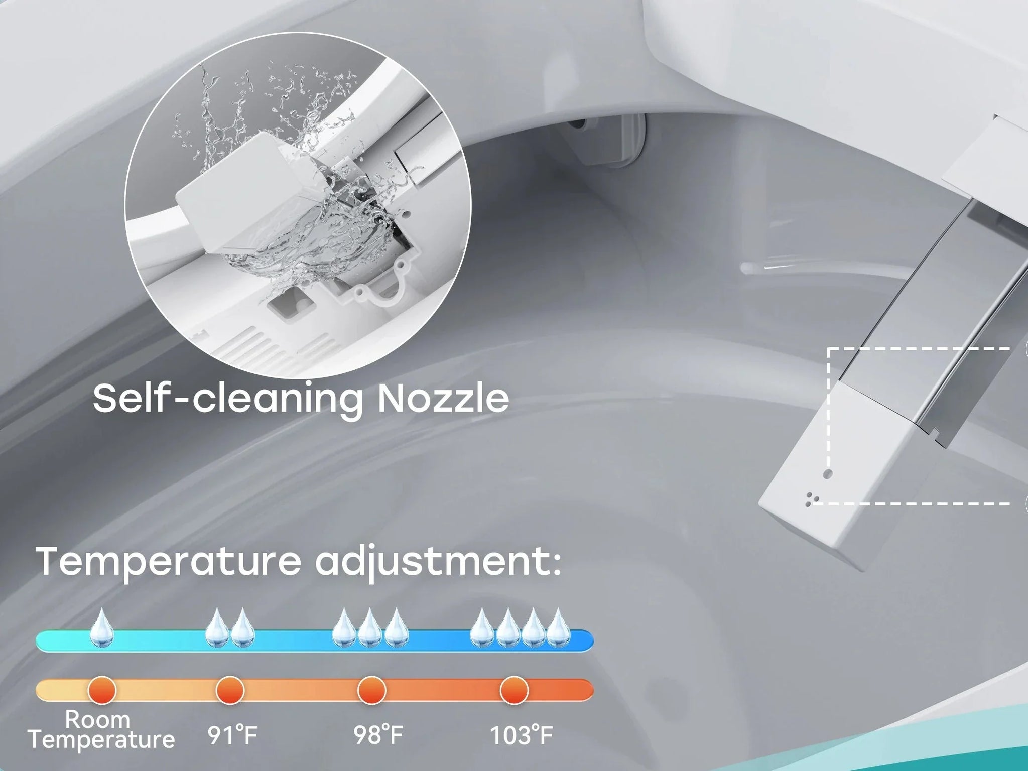 Bidet Toilets with Warm Water: Goodbye Cold Sprays